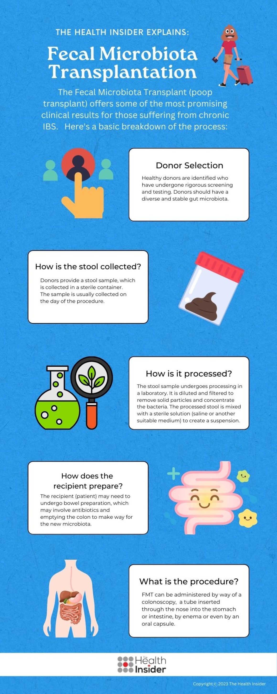 Fecal Transplants; Helping Sufferers of IBS? | The Health Insider