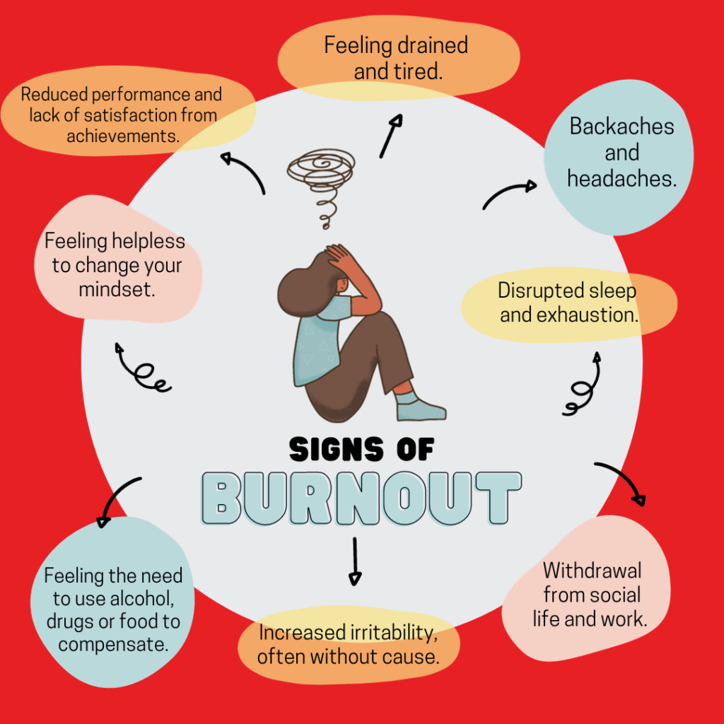 Prevent and Recover From Burnout | The Health Insider