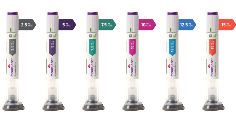 Mounjaro Now Available in Canada | The Health Insider