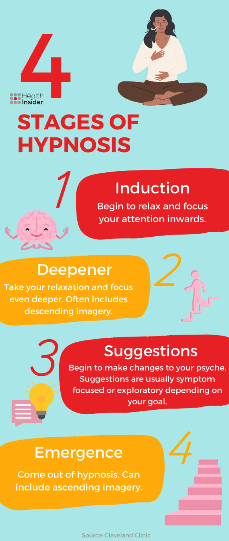 Hypnotherapy for Better Health: The Power of Your Mind for ...